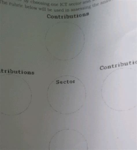 The Rubric Below Wing One ICT Sector And The StudyX