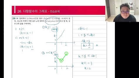 고등수학 하 실력정석 유리함수의 그래프 개인수업 Youtube