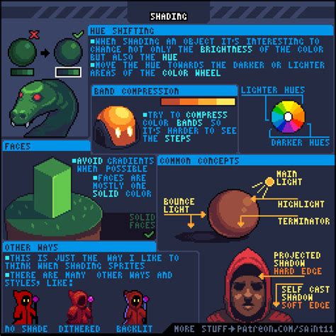 miniboss pixel art tutorials