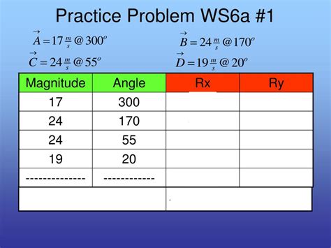 PPT Ch Vectors PowerPoint Presentation Free Download ID