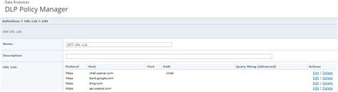 Using Data Loss Prevention To Prevent Data Leakage Via Chatgpt