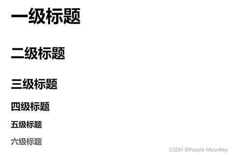 Markdown基础语法手册markdown语法手册 Csdn博客