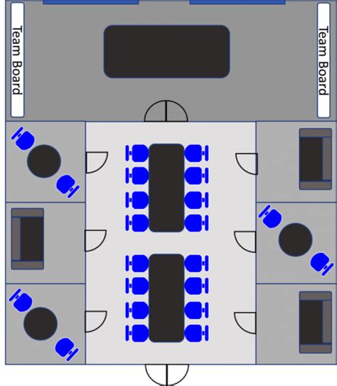 The Ideal Workspace For An Agile Team AgileConnection