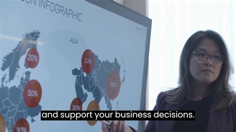 Data Analysis Andvisualization Reports For Your Data To Improve Your Business Upwork