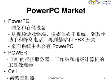Ppt Powerpc Overview Architecture History And Market Evolution