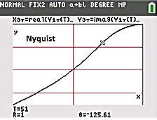 Ti Basic Programs For Electrical Engineering And Mechatronics Control System Program For Ti