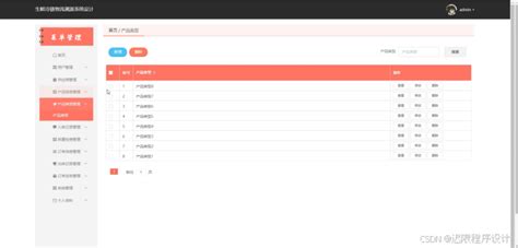 计算机毕业设计springboot生鲜冷链物流溯源系统设计 基于springboot的生鲜冷链全程追溯系统开发 Springboot架构下的