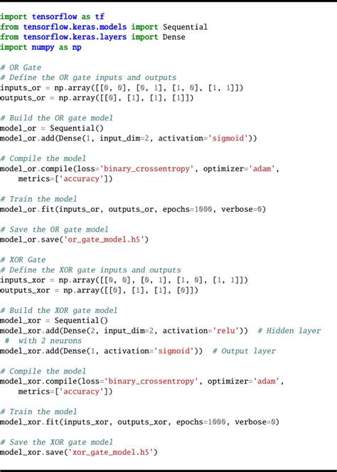 Artificial Neurons And Deep Learning Springerlink
