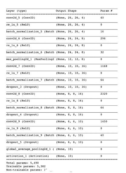 独家 如何在确保准确度 的前提下减少CNN的训练参数 知乎