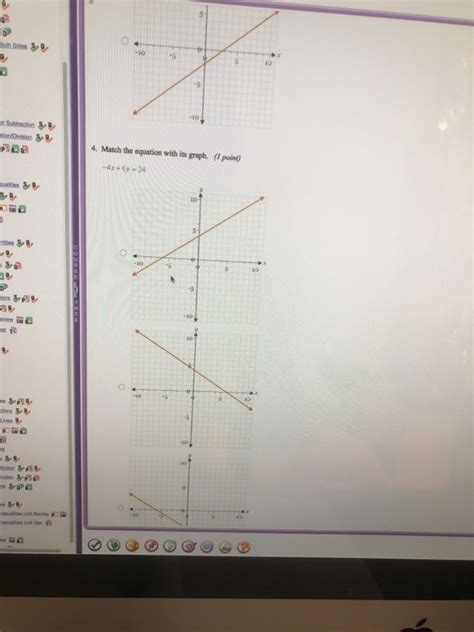 solved linear functions unit test isalah lopez ls taking