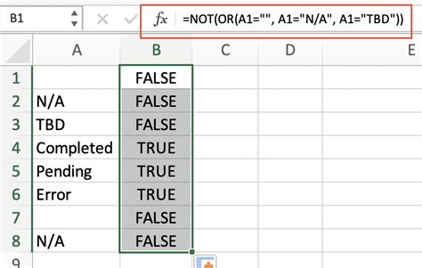 excel not function complete tutorial with real world examples 2025
