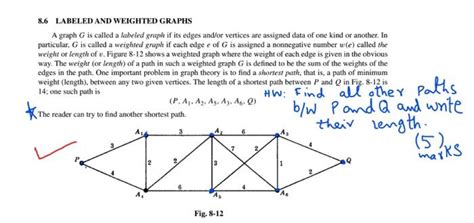 Solved LABELED AND WEIGHTED GRAPHS A Graph G Is Called A Chegg
