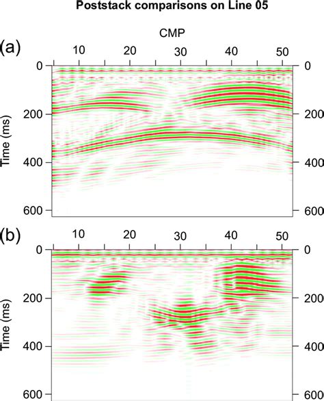 4 A The Result After Nmo Correction And Cmp Stacking Performed On