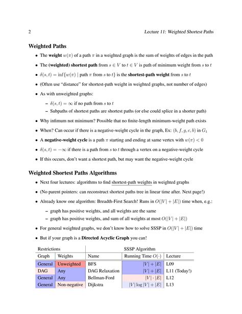 Solution Weighted Shortest Paths Notes Studypool