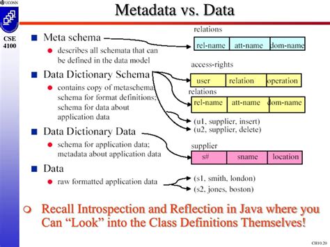 Ppt Compiler Concepts For Database Systems Powerpoint Presentation