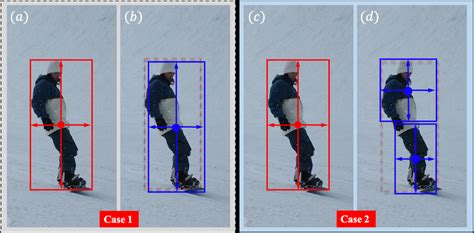 Detection Results Before And After Attacking Only Detected Pixels Red Download Scientific