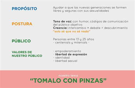 Escuela De Sexo Sistema De Identidad Behance