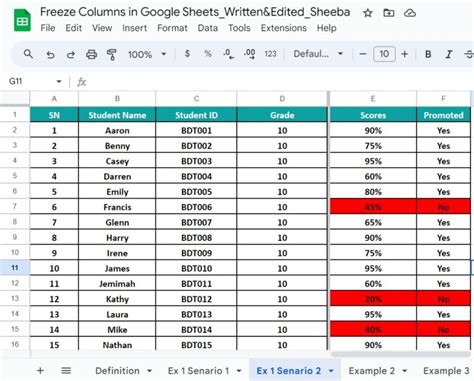 Freeze Columns In Google Sheets Definition How To Freeze