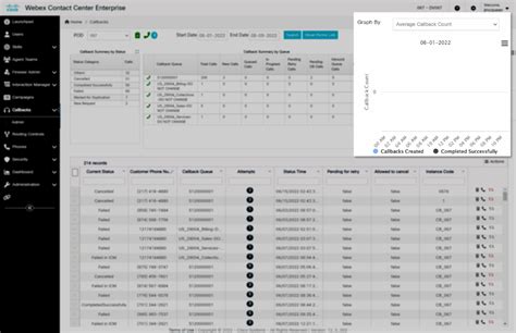 Callbacks Tool Features