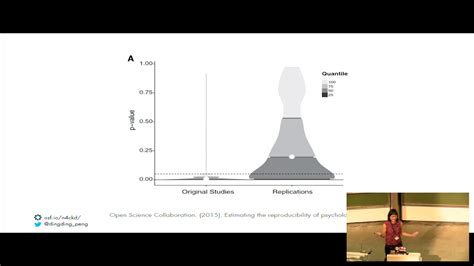 euroscipy 2017 keynote how to fix a scientific culture psychology as