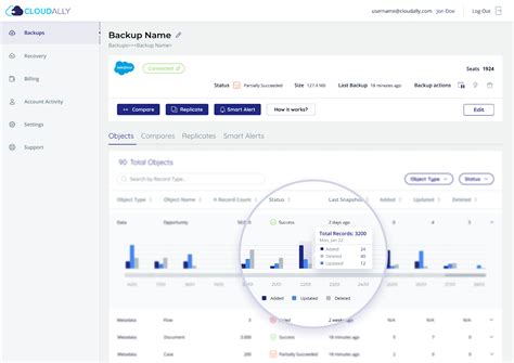 Simple Secure Data Backup App For Salesforce In Depth Review