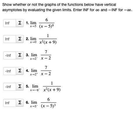 Solved Show Whether Or Not The Graphs Of The Functions Below Chegg
