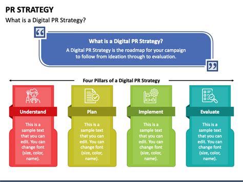 Public Relations Strategy
