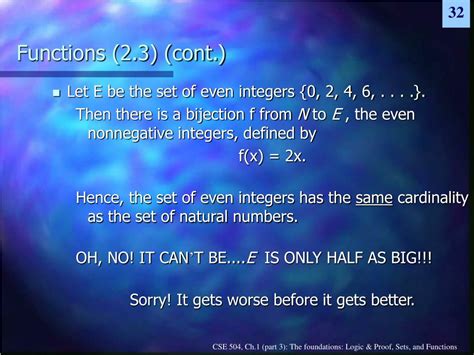 PPT Chapter Basic Structures Sets Functions Sequences And Sums PowerPoint Presentation