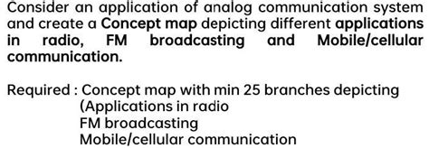 Consider An Application Of Analog Communication Chegg