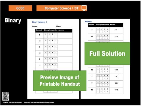 Number Systems Binary Gcse Igcse Computer Science Full Lesson