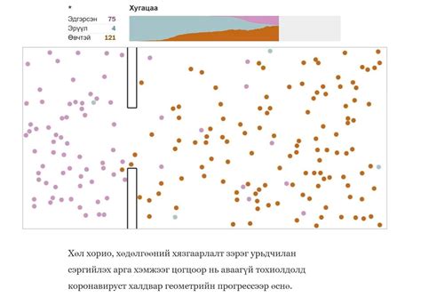 Багануур дүүрэг дэх цагдаагийн хэлтэс Facebook
