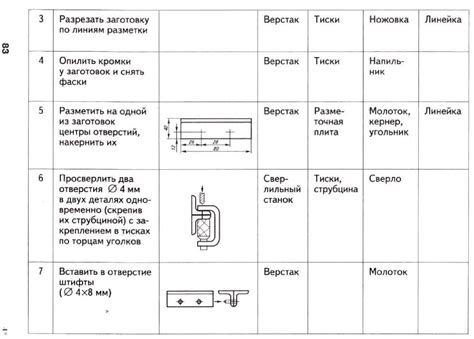 Технология 6 программа