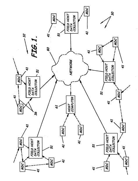 Frequency Hopping Spread Spectrum Patented Technology Retrieval Search
