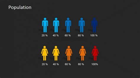 Infographics Gender Icon PowerPoint Slide SlideModel