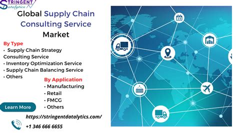 Optimizing Operations Navigating The Supply Chain Consulting Service