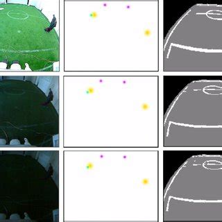 Object Detection Under Various Lighting Conditions Left Column