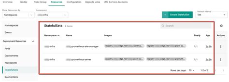 Kop Dashboard Create K8s Resources Rafay Product Documentation