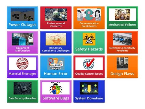 common technical problems encountered in various industries flip tiles