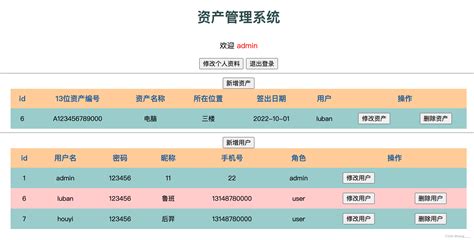 最简单的资产管理系统django练手 Django 简单 资产管理 Csdn博客