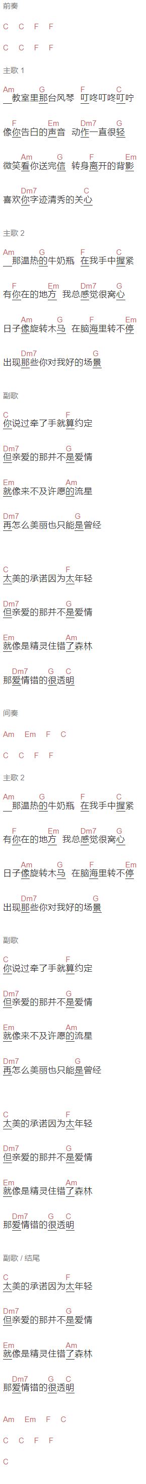 吉他入门《亲爱的那不是爱情》和弦谱弹唱谱 C调 右手简单版吉他谱 张韶涵 乐谱cn