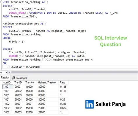 Data Sql Database Sqlserver Dataanalyst Dataengineer Saikat Panja 13 Comments