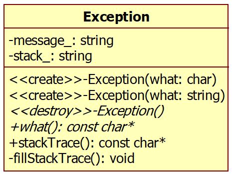 Large Concurrent Serve Muduo Exception Md At Master Hujiese Large
