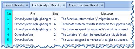 C Listview Row Numbers Without Binding Stack Overflow