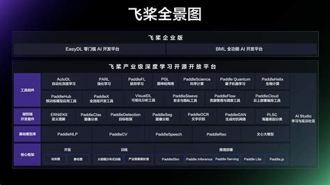 更高效稳定 基于acm32 Mcu的编程直流电源应用方案 极术社区 连接开发者与智能计算生态