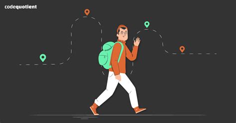 Codequotient Academy Transforming Tech Education A Journey Of