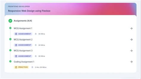 Day81 100daysofcoding 100daysofcoding Webdevelopment Bootstrap Html Sahith Singaraju