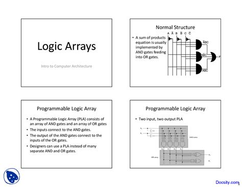 Logic Arrays Introduction To Computer Architecture Lecture Slides Docsity