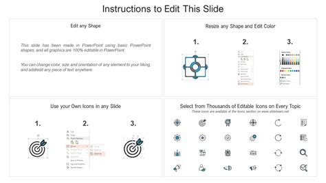 5 Point Likert Scale With Multiple Questions Presentation Graphics