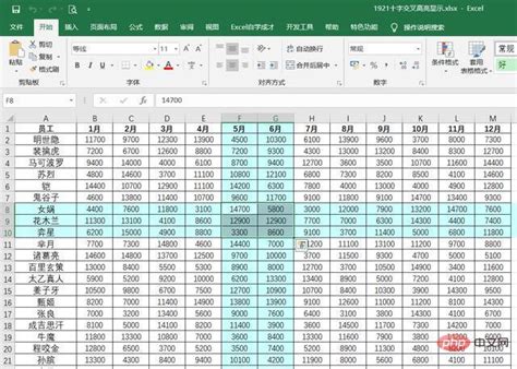 Excel行列怎样十字交叉高亮显示 Excel Php中文网 Excel行列怎样十字交叉高亮显示 Excel Php中文网