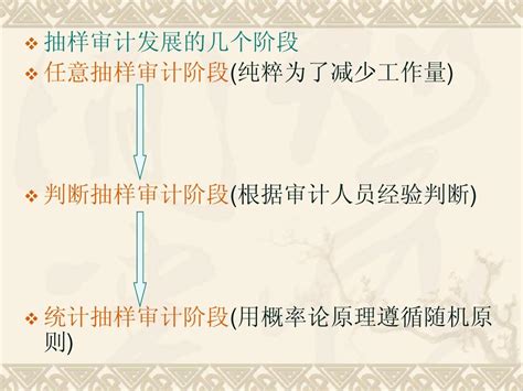 第八章 审计测试中的抽样技术word文档在线阅读与下载无忧文档